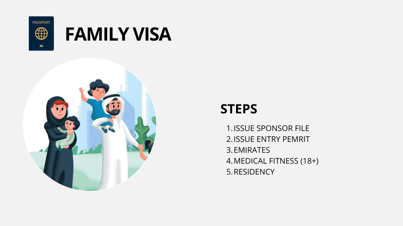 Typing Centers in Dubai - United Arab Emirates - Al Qalam Typing